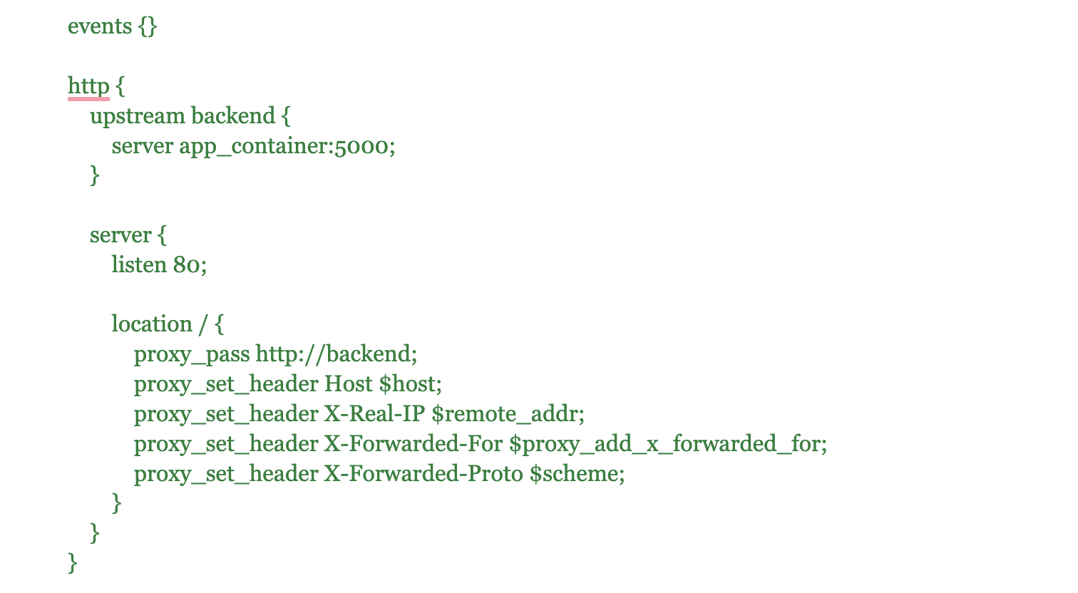 How to Set Up a Docker Reverse Proxy Server - San Diego Beer News®